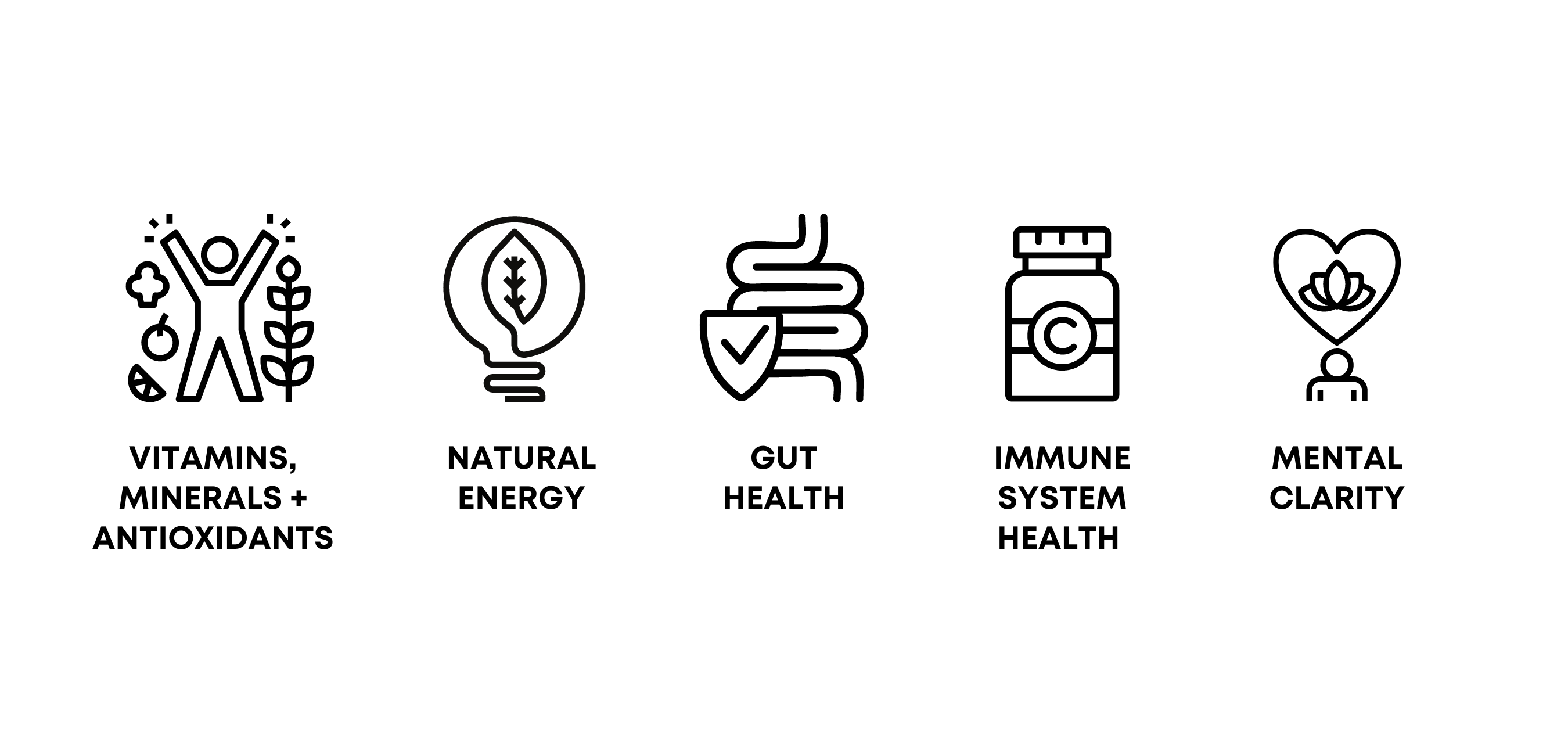 Product Page Banners (3) | Globallee Training