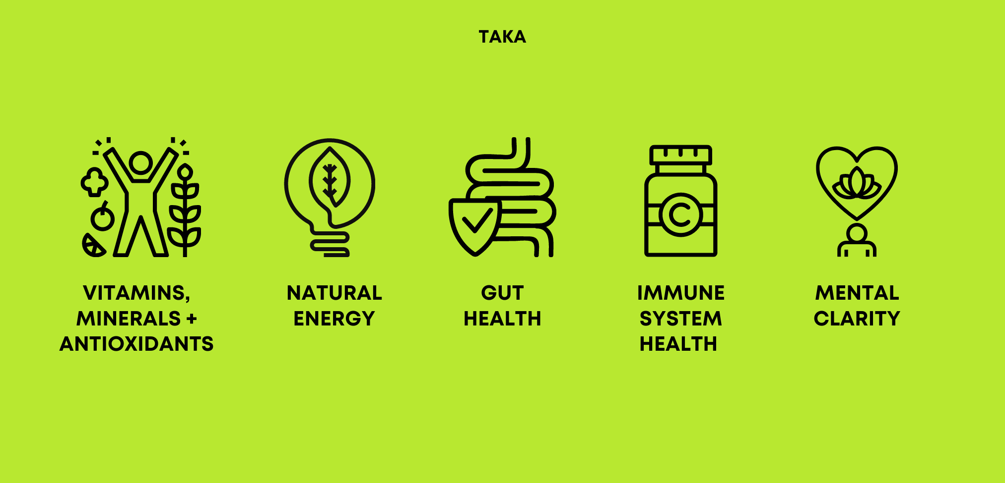 Product Page Banners | Globallee Training