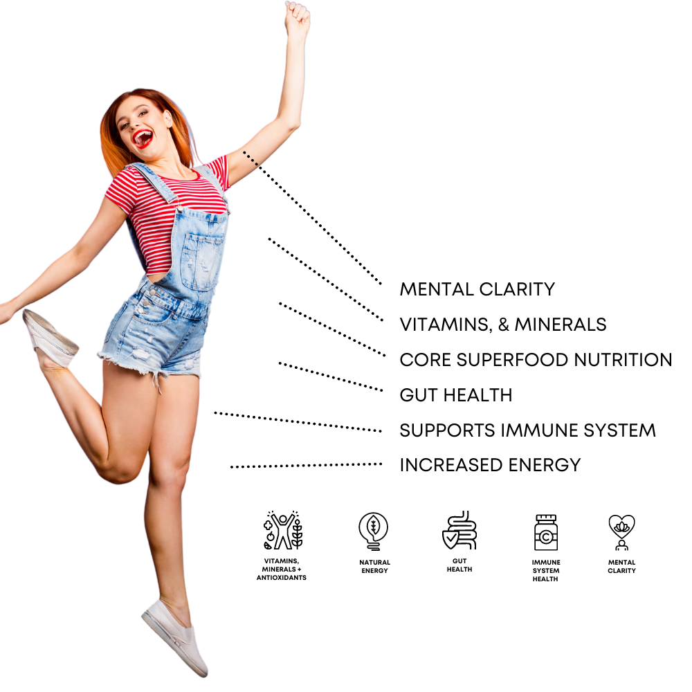 New Site – Product Page Assets | Globallee Training