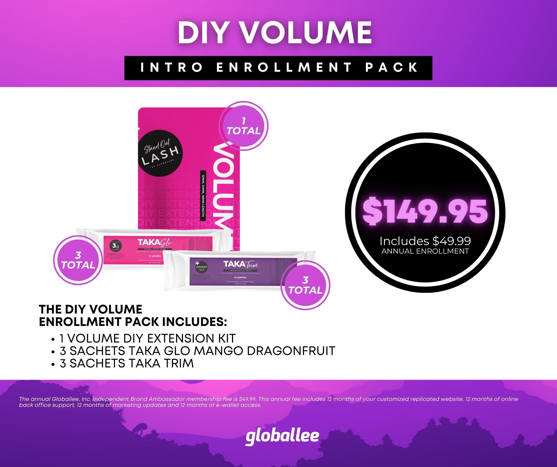 3 (20) | Globallee Training