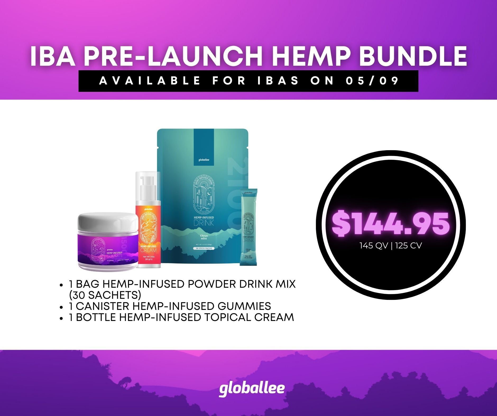 7 (13) | Globallee Training