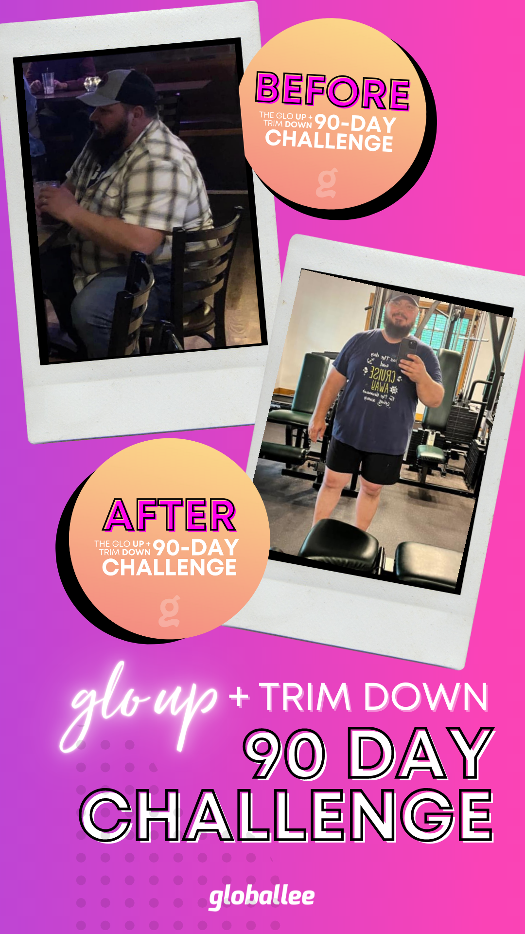 4 | Globallee Training